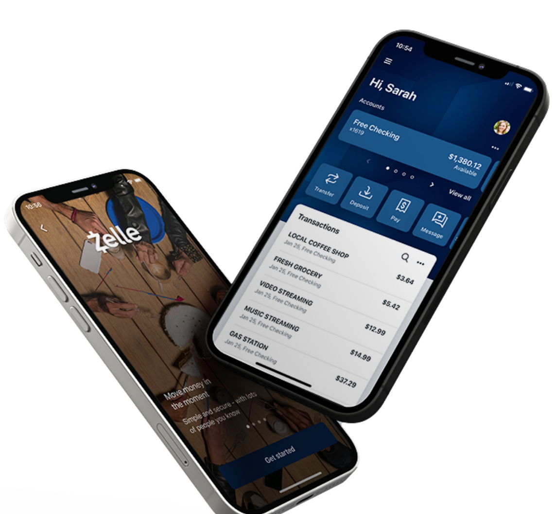 INTRUST Bank | Banking built on values